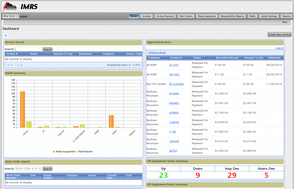 IMRS - Buckeye Mountain